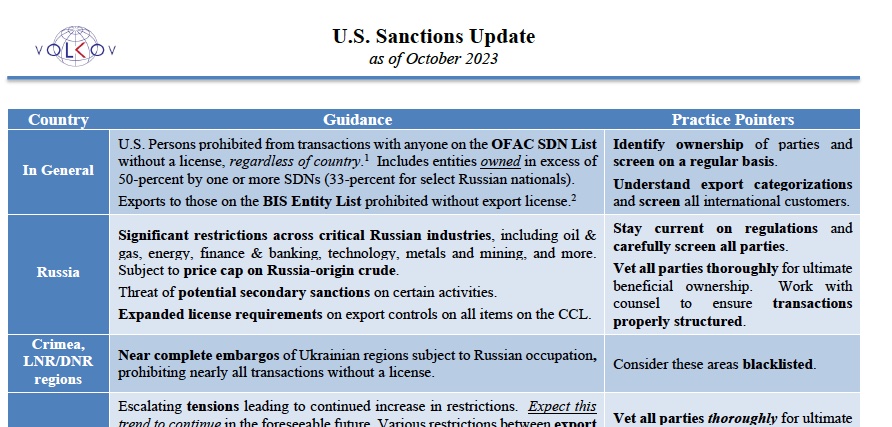Quarterly Trade Compliance Update – October 2023 - Corruption, Crime ...